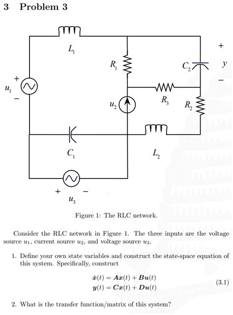 3 ﻿problem 33 ﻿problem 3figure 1 The Rlc