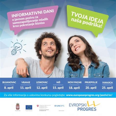 „tvoja Ideja Naša Podrška Kako Da Mladi Pokrenu Svoj Biznis Južna