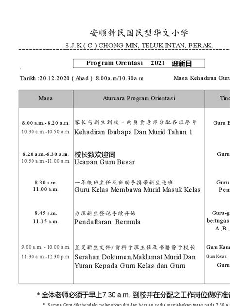 Aturcara Orientasi Tahun 1 2021 Pdf