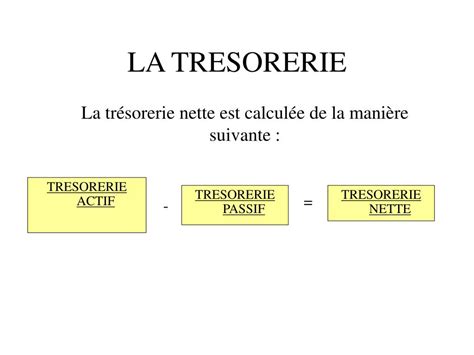 PPT LE BILAN FONCTIONNEL La Trésorerie Léquilibre financier