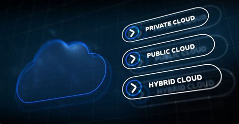 Azure Vmware Solution O Melhor Dos Dois Mundos Beyondsoft Brasil