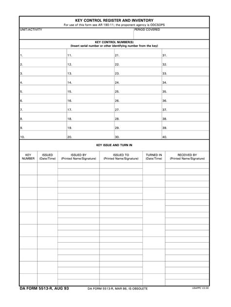 1993 Da 5513 Formerly 5513 R Fill Online Printable Fillable Blank