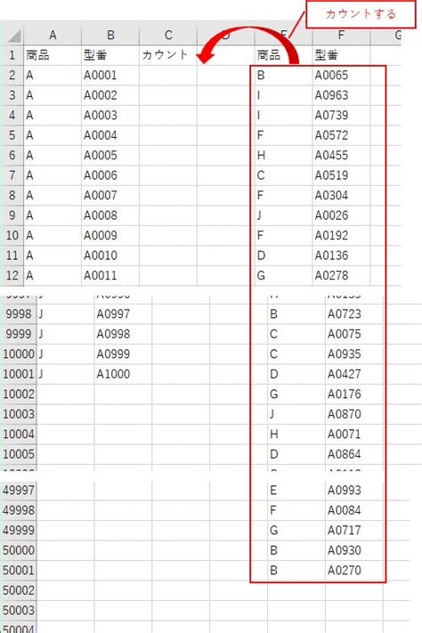 【vba】countifs関数の機能を高速化する【dictionaryを使う】