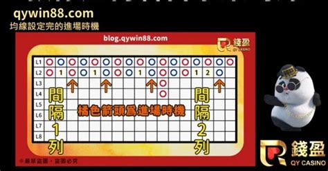 想要靠百家樂賺錢，一定要學會如何看均線掌握入場時機｜方佑沂