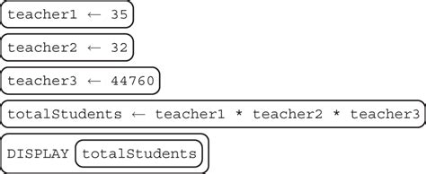 AP Computer Science Principles Question Answer And Explanation Crackap