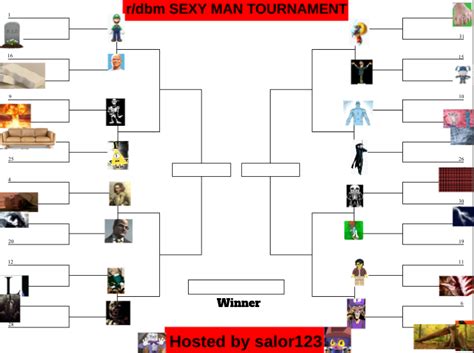 Im Gonna Take A 1 Week Break From The Rdbm Sexy Man Tournament So