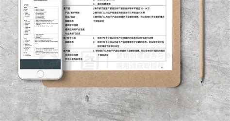 最全绩效考核KPI指标库免费下载 职场实用文档 doc格式 编号50461294 千图网