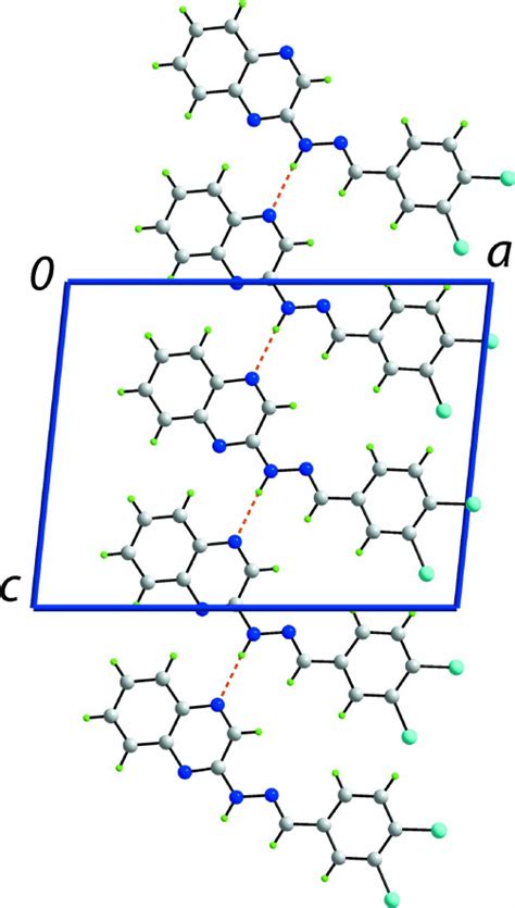 A View Of The Supramolecular Zigzag Chain Along The C Axis In I The