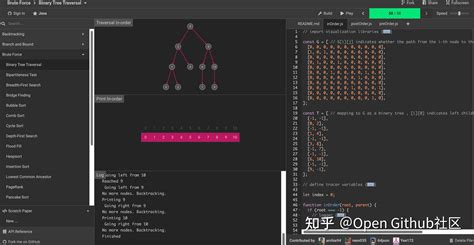 Github开源项目精选 6月第三周 知乎