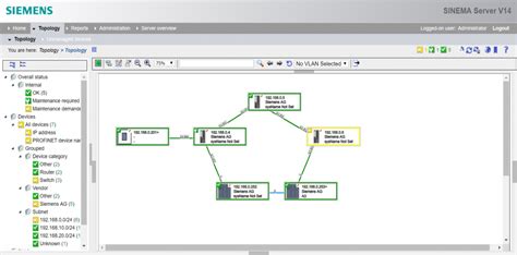 Network Design And Implementation