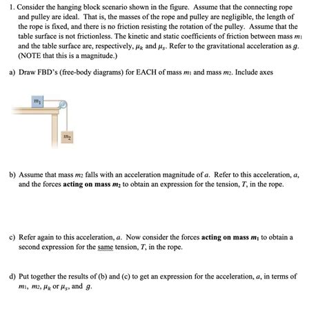 Solved Consider The Hanging Block Scenario Shown In The Chegg