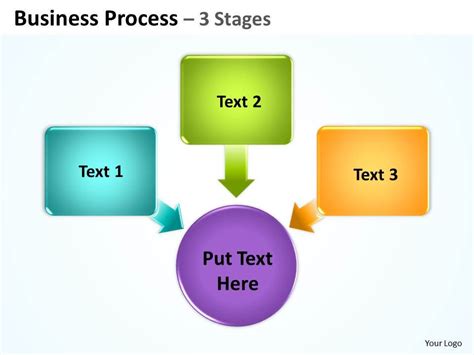 Business Process 3 Stages 3 PowerPoint Slide Images PPT Design