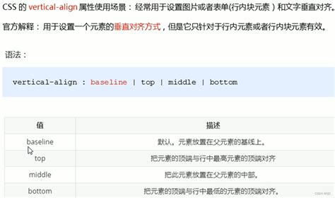 css高级技巧 csdn博客