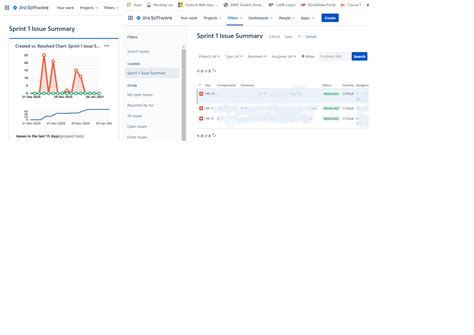 Solved Created Vs Resolved Chart Not Capturing Resolved I