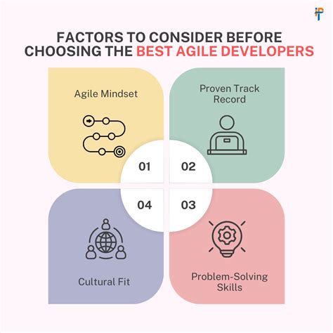 iph technologies a software and mobile app development company on