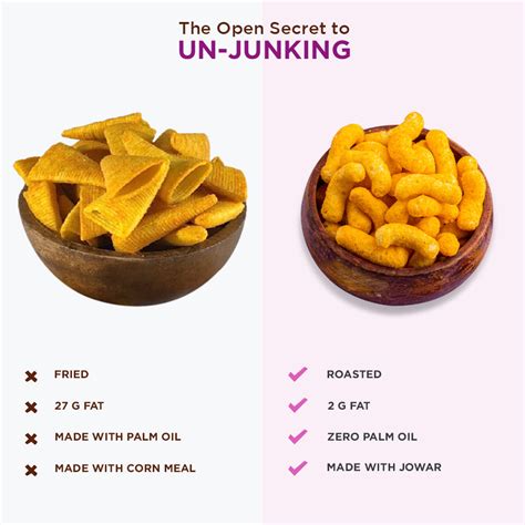 Low Fat Snacks