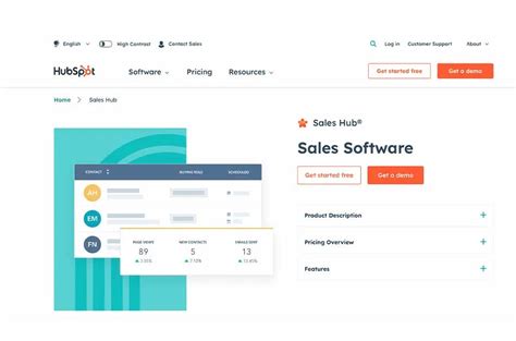 Sales Forecasting Methods Methods Of Sales Forecasting