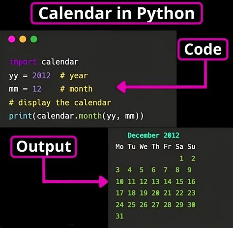 Pranshu Meshram On Linkedin Python Coding Datascience