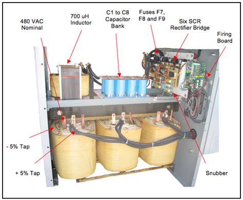 SCR CONTROLLED VARIABLE DC POWER SUPPLY P N PS CEHCO