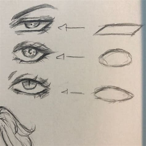 Drawing Inspo Drawing Tutorial Easy Eye Drawing Sketches Eye
