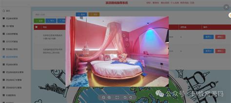 【含开题报告文档ppt源码】基于springboot的旅游路线推荐系统的设计与实现 Csdn博客