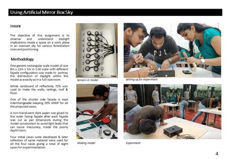 Idl Lab Cept Portfolio