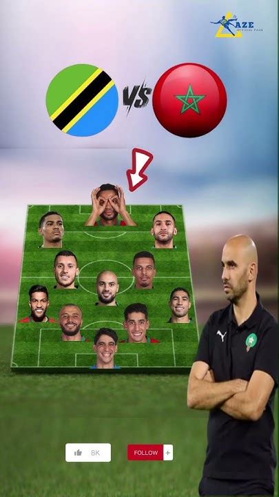تشكيلة المنتخب المغربي المتوقعة أمام تنزانيا🇲🇦🏆المنتخبالمغربي