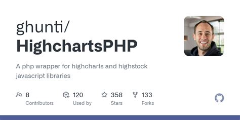 Github Ghuntihighchartsphp A Php Wrapper For Highcharts And Highstock Javascript Libraries
