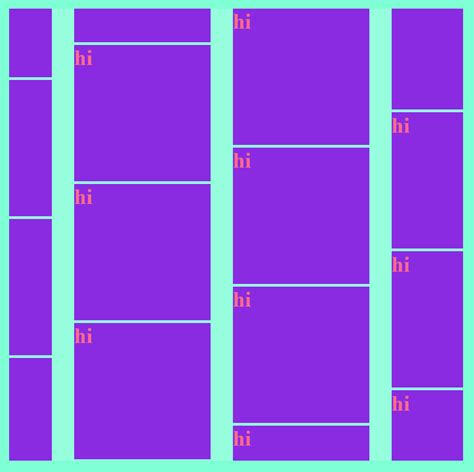 CSS GRID Trying Keep Grid Size 3x3 While Overflow Scrolling The Extra
