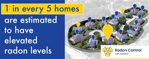 Radon Mitigation And Radon Testing Home Services For Illinois And Indiana