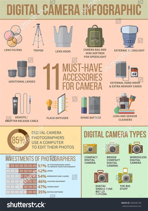 4 Imágenes De Difuser Icons Imágenes Fotos Y Vectores De Stock