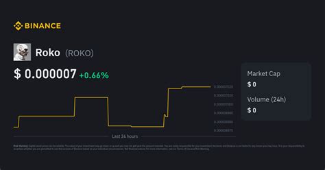 Roko Price Today Roko To Usd Live Price Market Cap And Chart