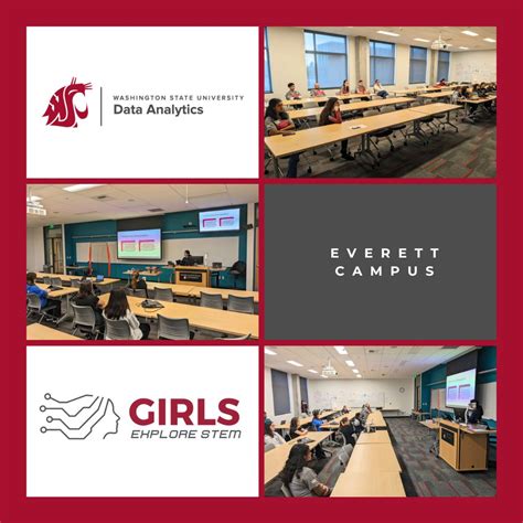 Wsu Data Analytics On Linkedin Wsu Girlsexplorestem