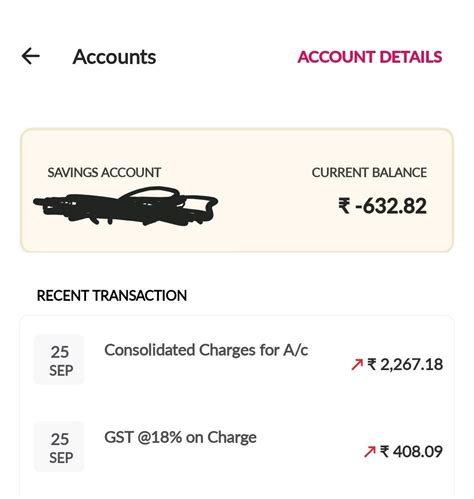 Dhurendra Singh On Linkedin Bank Money Help 12 Comments