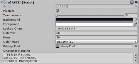 Awesome Ascii Effect