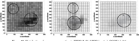 figure 1 from an energy efficient sink location service for continuous