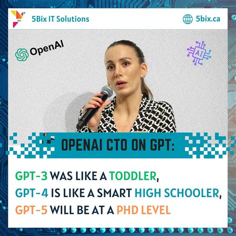 Openai Cto Mira Murati On Gpt 3 5bix It Solutions Inc Posted On The