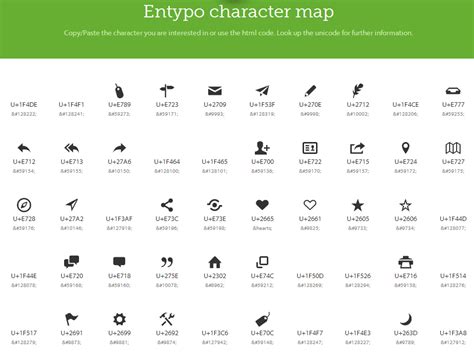 Entypo Icons Not Working In Chrome V32 Stack Overflow