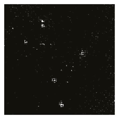 The Image Enhancement With The Different Wavelets A Original Image