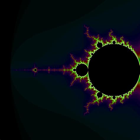 Mandelbrot