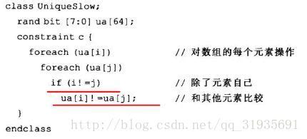 Systemverilog 随机约束方法 大海在倾听 博客园