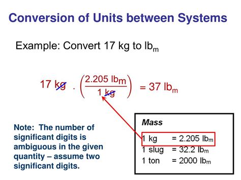 PPT Unit Conversions PowerPoint Presentation Free Download ID