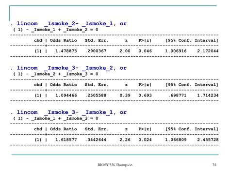 Ppt Modeling The Association Between A Binary Outcome Y And An