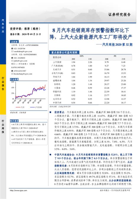 汽车周报2020第32期：8月汽车经销商库存预警指数环比下降，上汽大众新能源汽车工厂即将投产