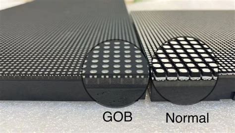What Is GOB LED Display And COB LED Display LED Displays LED Screens LED Billboard LED Panel