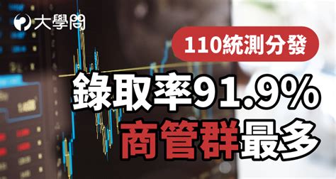 【110統測分發】錄取率919，商管群最多 技職考情 大學問 升大學 找大學問