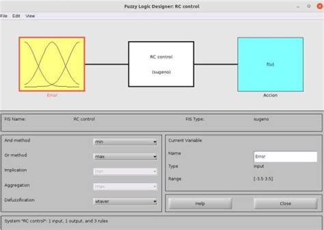 Implementación Del Controlador En El Ambiente Matlab Download