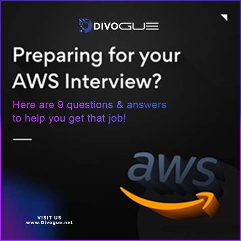 Divogue On Linkedin Aws Interviewtips Remotework Awsdevops Awscloud Divogue