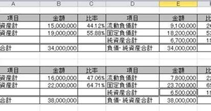 Excel And Ms Office Recommended By Pc Training Excelb S