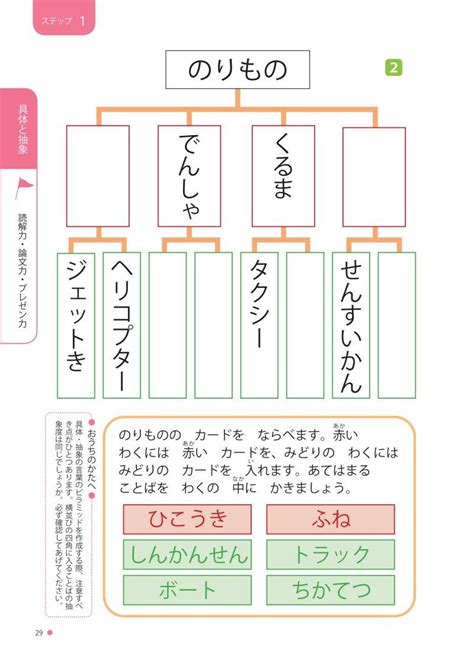 はじめての論理国語 小1レベルの試し読み｜論理jp
